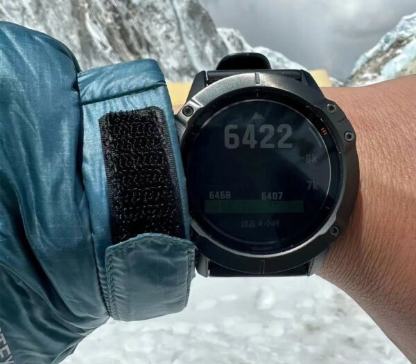 Complete Guide To Change Garmin Fenix Watch Bands | Hemsut